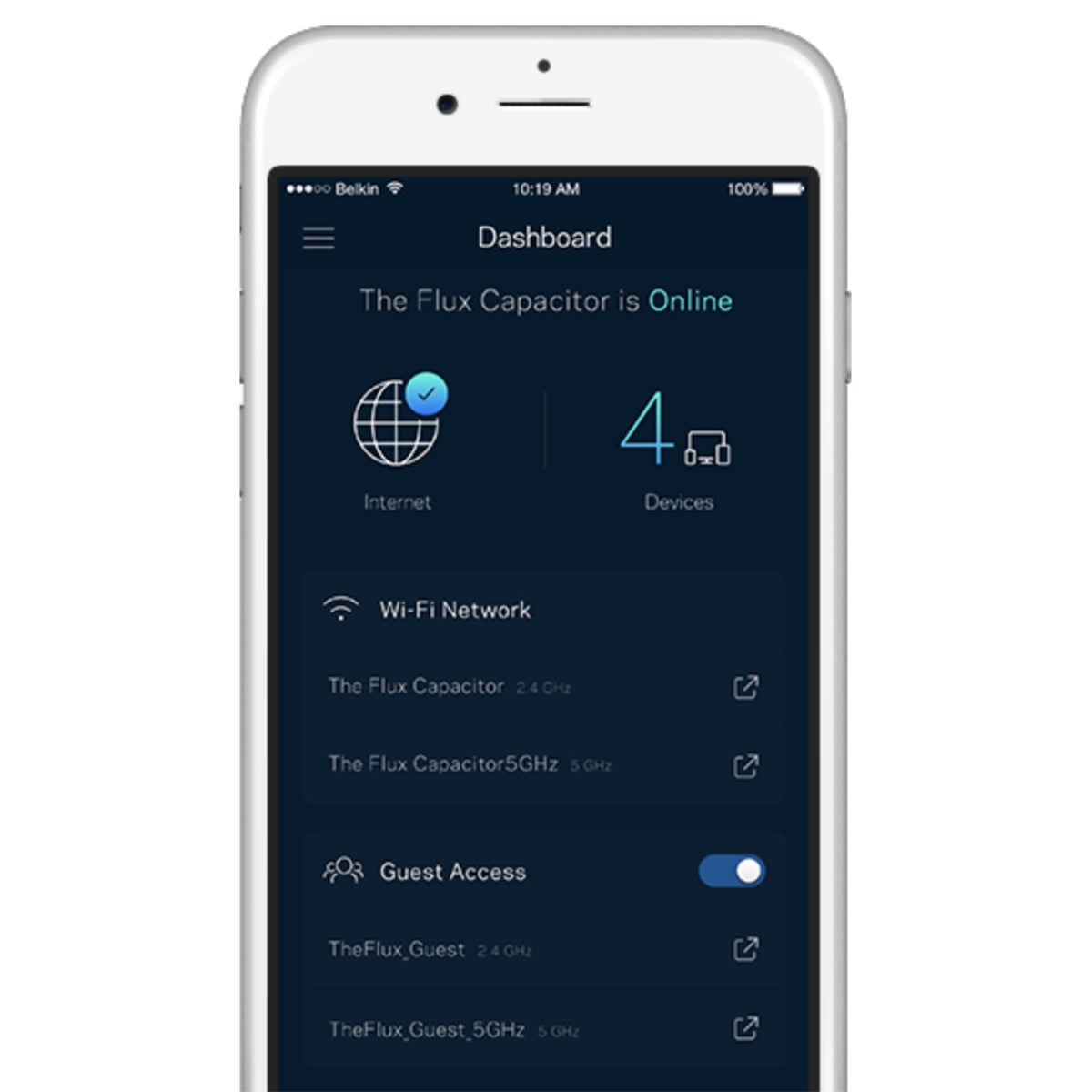 LINKSYS EA6900 WiFi 5 Gigabit Dual Band Antenna Wireless Router, Black ...